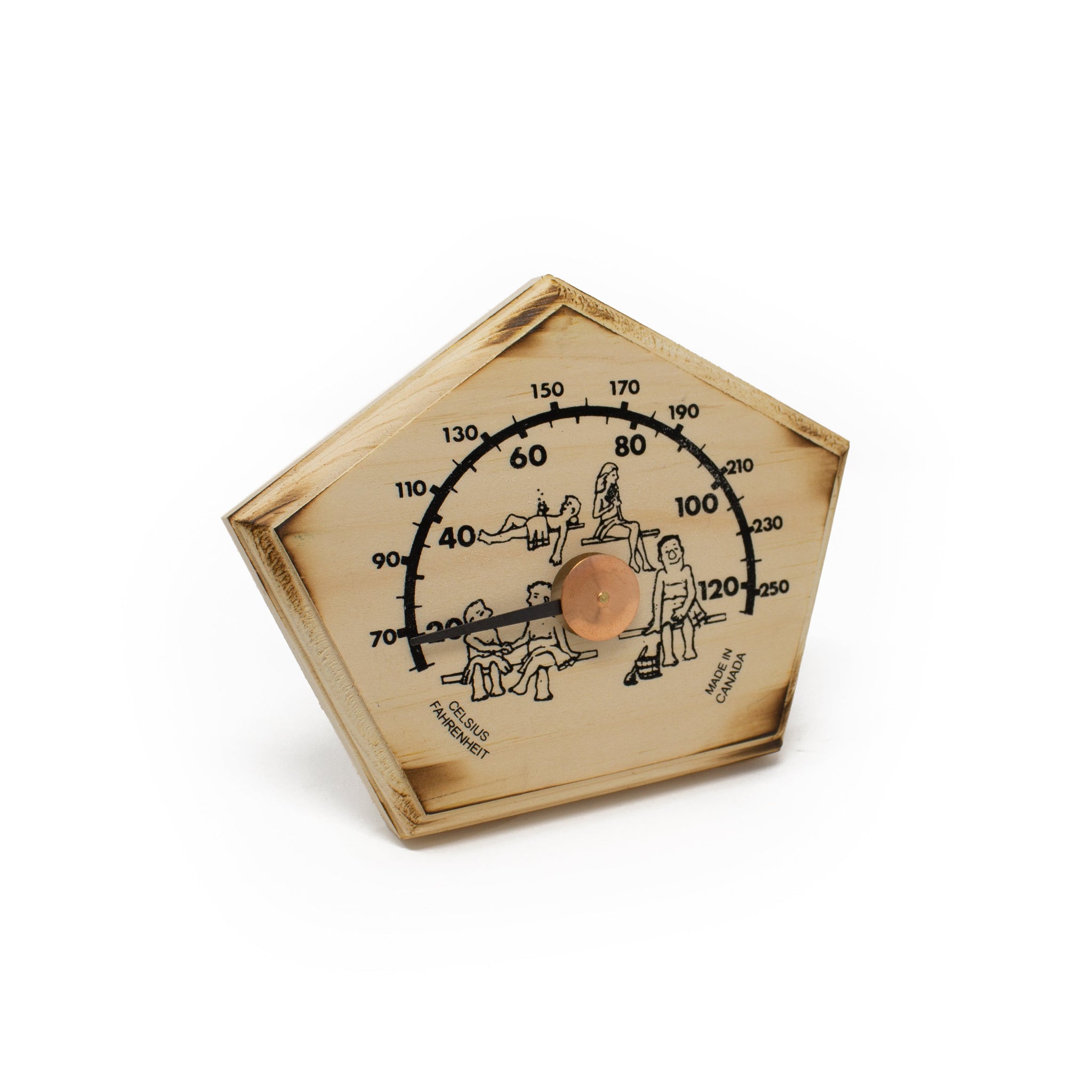 Cabin Sauna Thermometer – Sauna Style